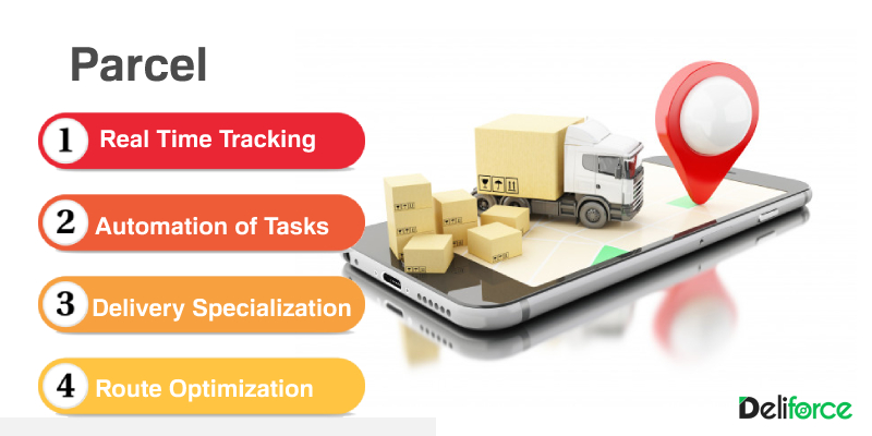 Relevant Fundamentals of Parcel Delivery Software